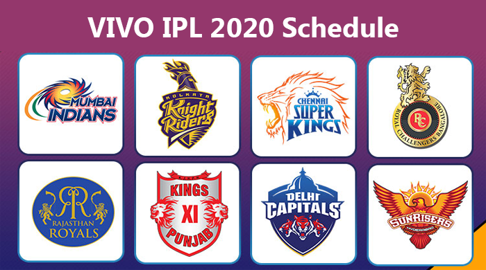 IPL 2020 Squad & Players List & IPL 2020 Players detail